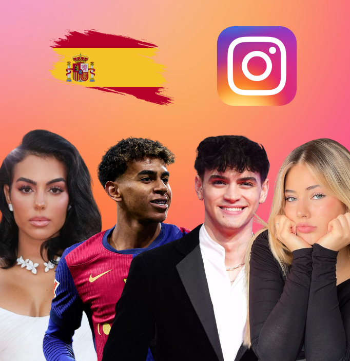 Top Instagram Influencers in Spain in 2025 - Favikon